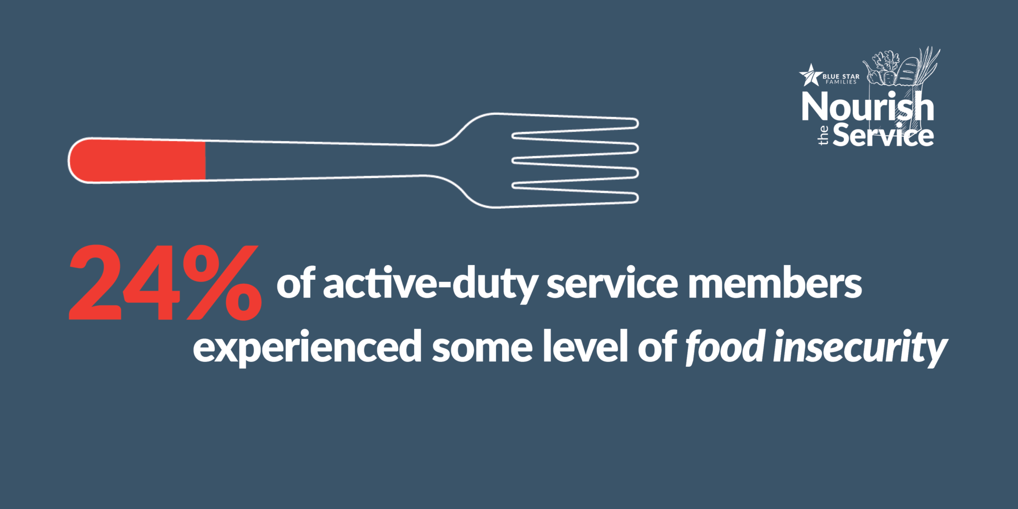 Strengthening Food Security in the Force: Strategy and Roadmap - Blue ...